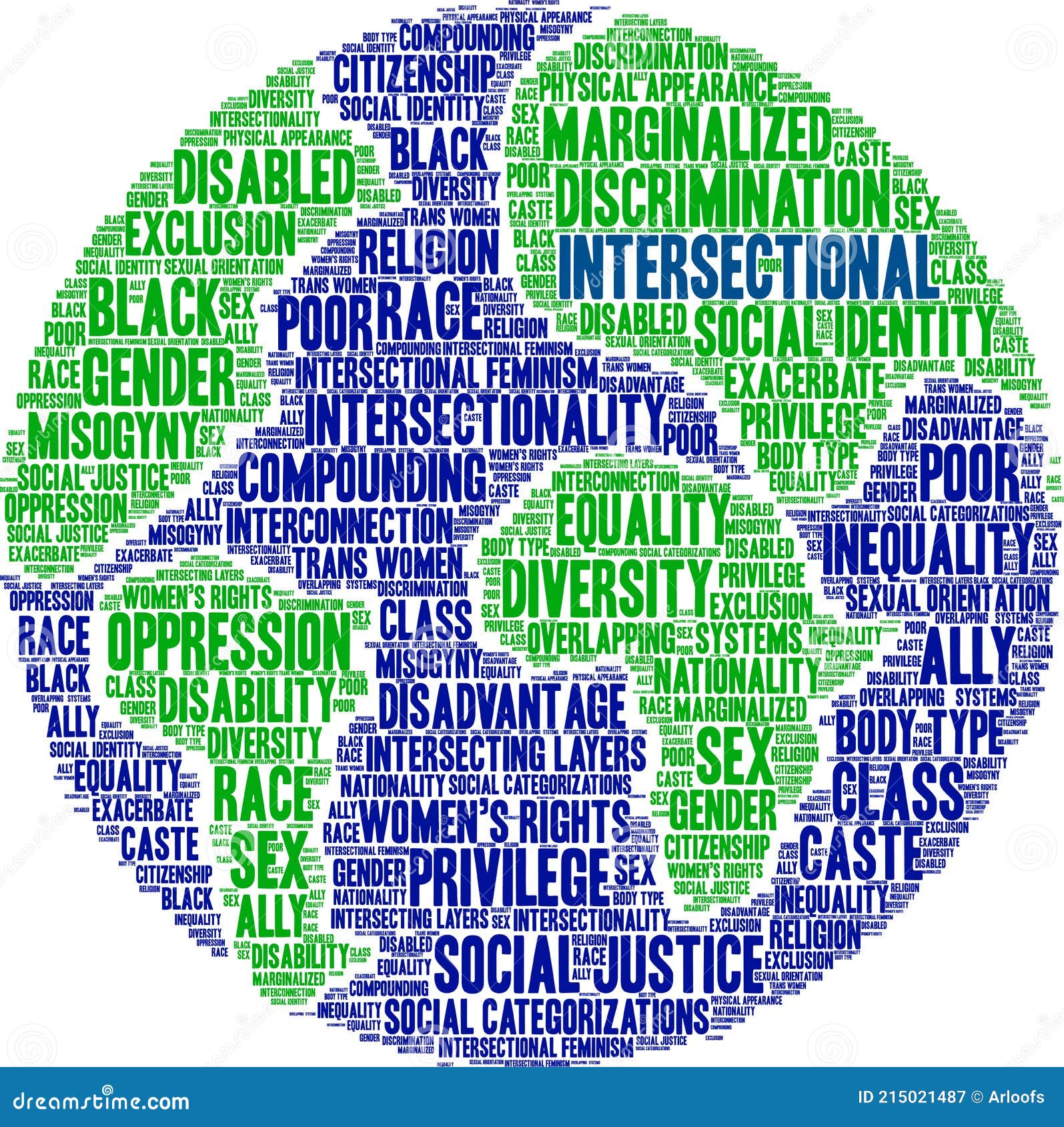 Intersectional Word Cloud stock vector. Illustration of discrimination ...