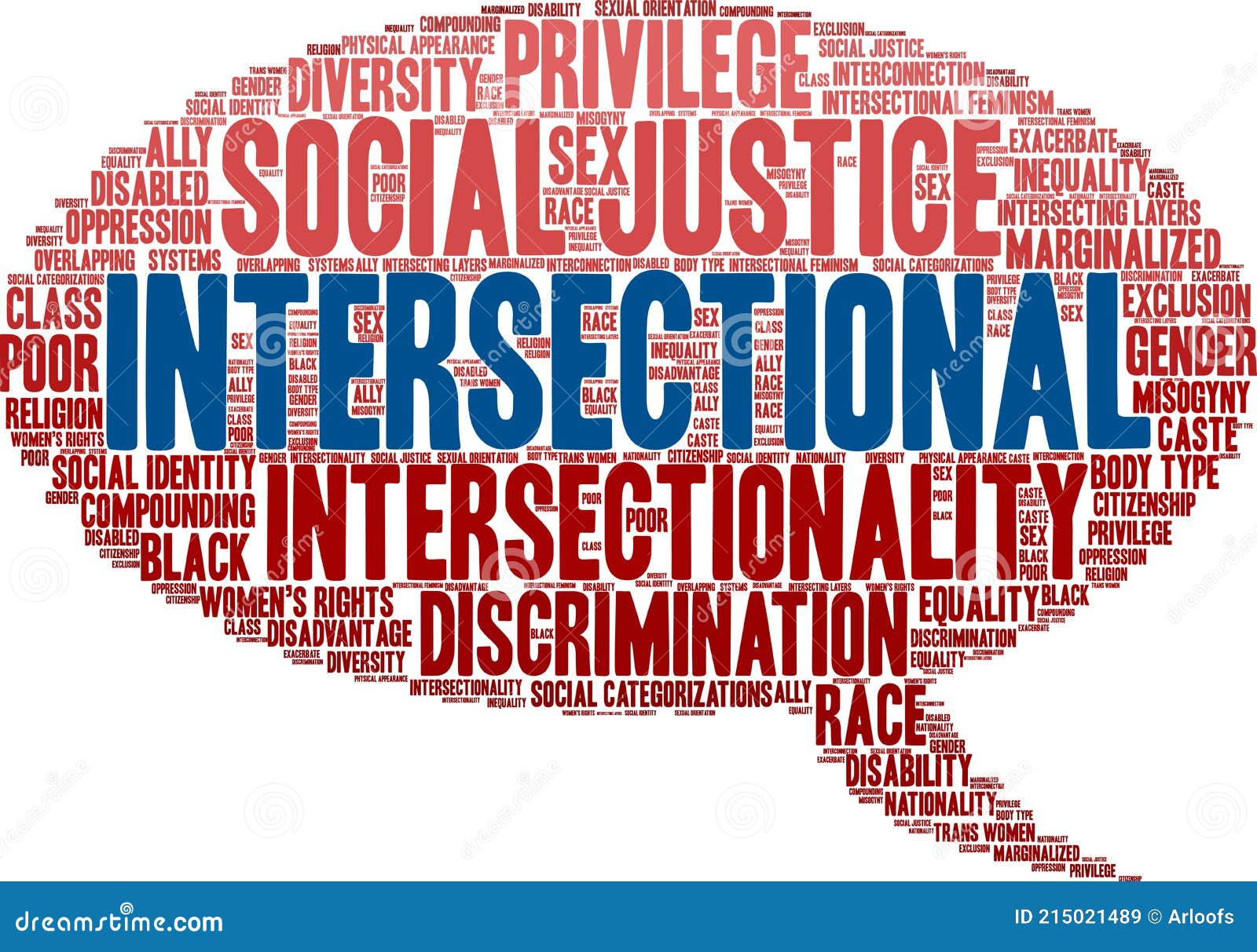Intersectional Word Cloud stock vector. Illustration of disabled ...