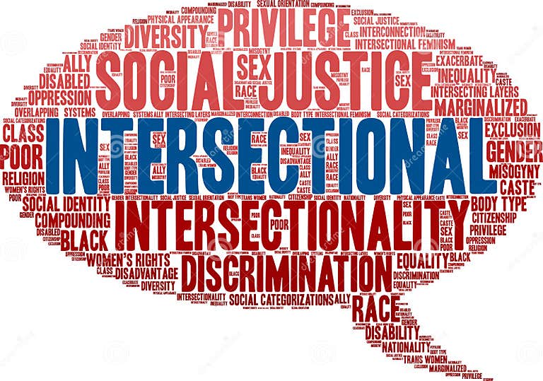 Intersectional Word Cloud stock vector. Illustration of disabled ...