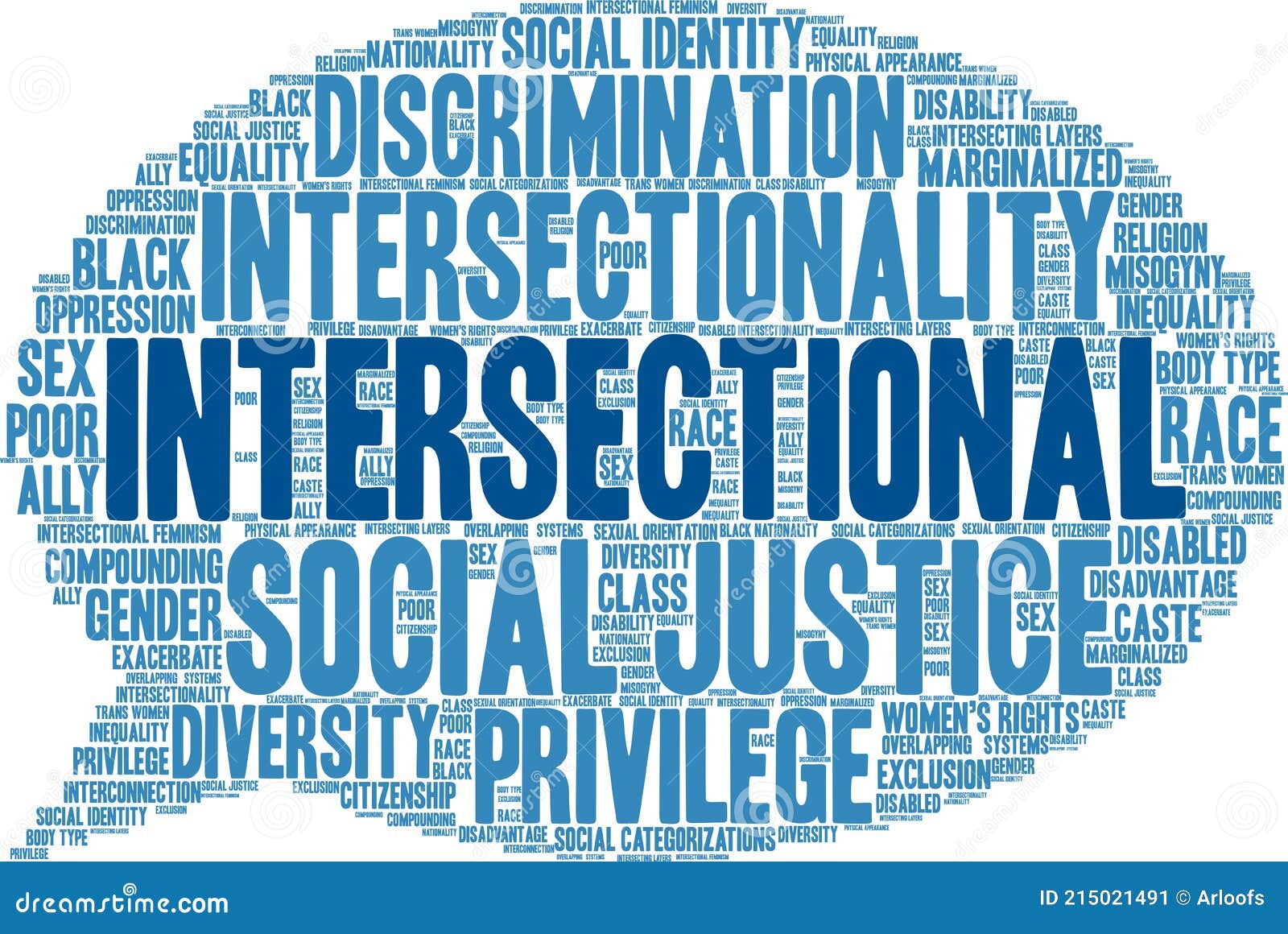Intersectional Word Cloud stock vector. Illustration of oppression ...