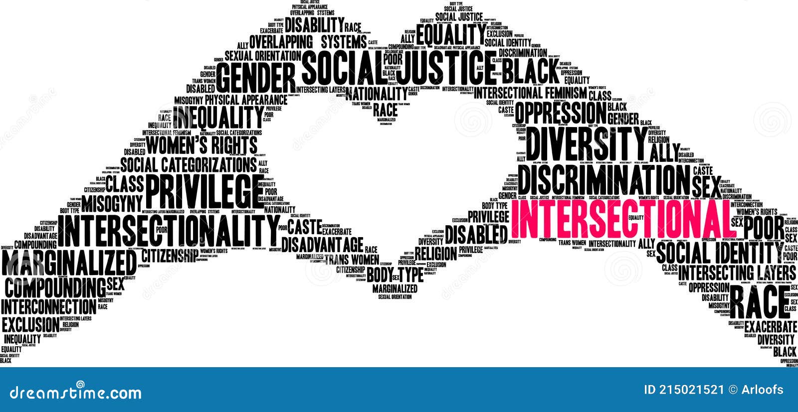 Intersectional Word Cloud stock vector. Illustration of exclusion ...