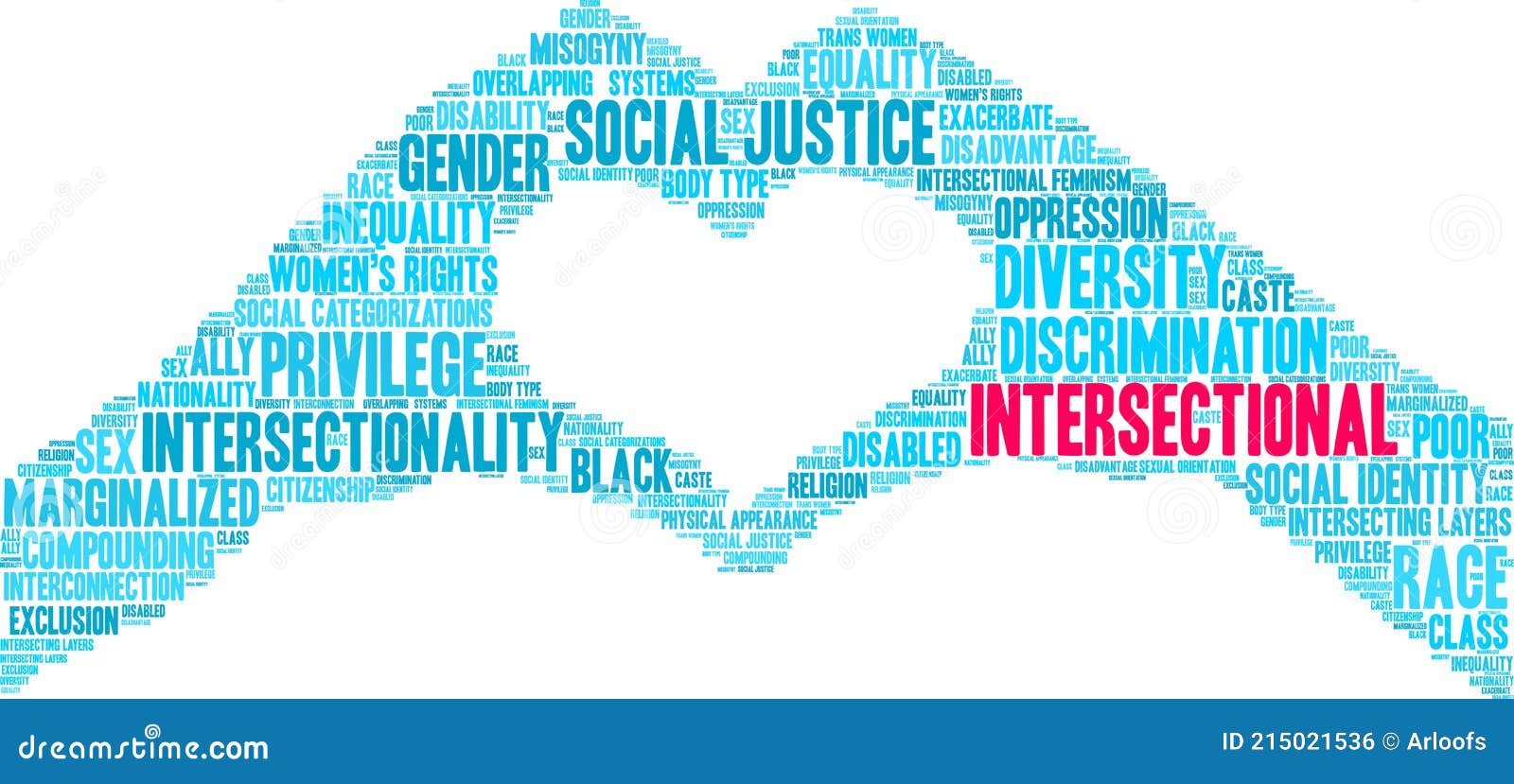 Intersectional Word Cloud stock vector. Illustration of exacerbate ...