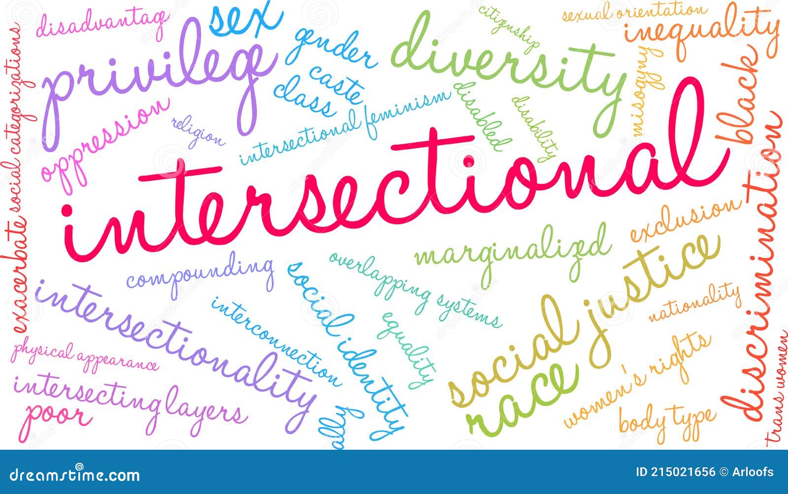 Intersectional Word Cloud stock vector. Illustration of exclusion ...