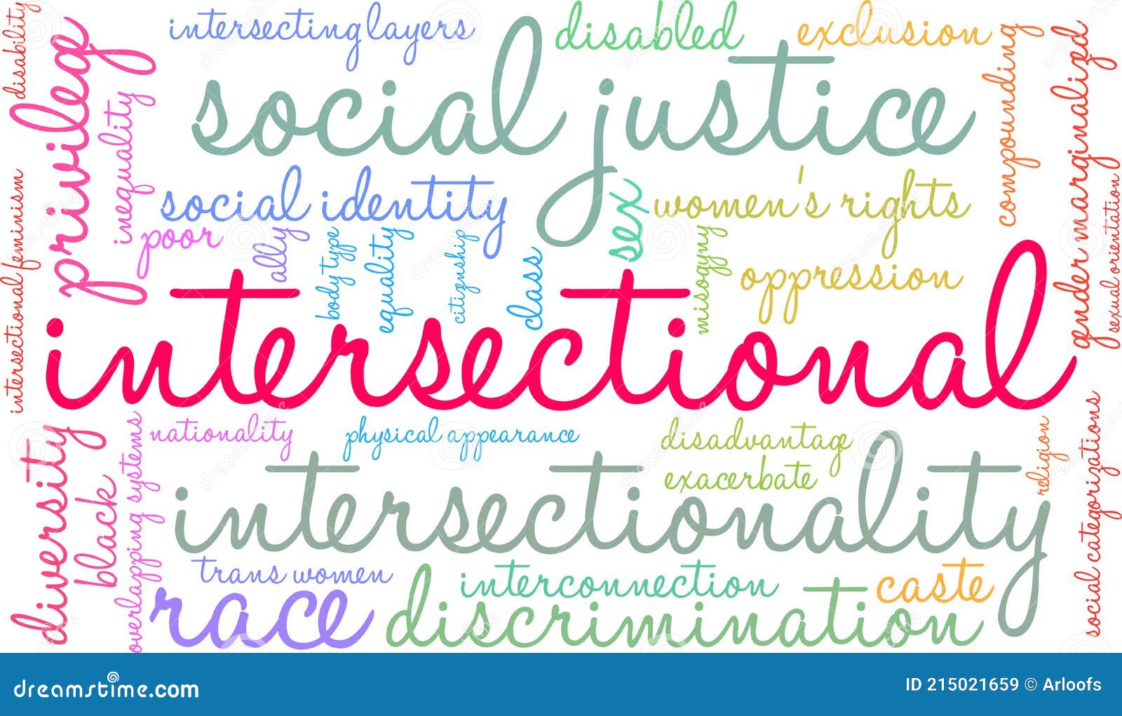 Intersectional Word Cloud stock vector. Illustration of categorizations ...