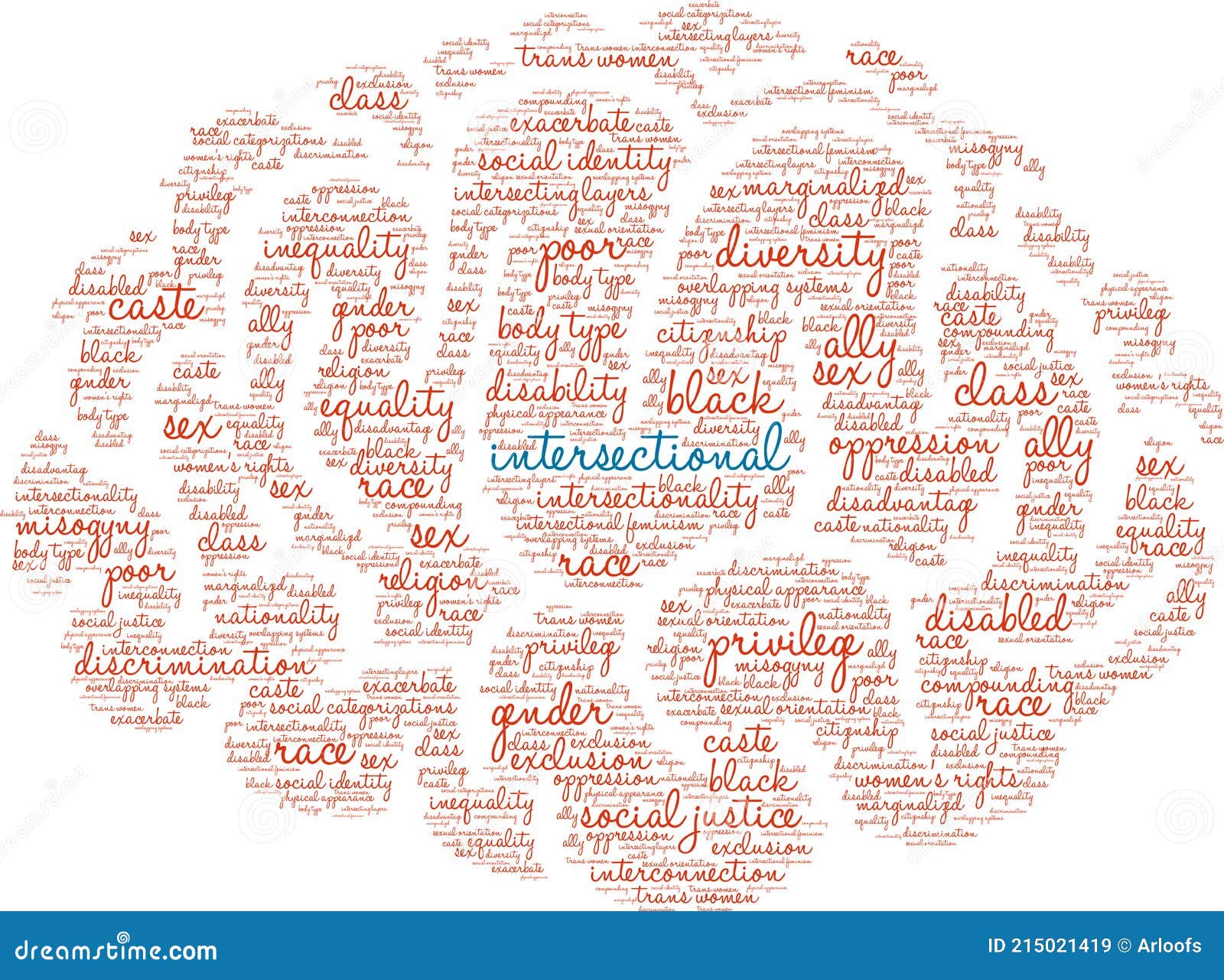 Intersectional Word Cloud stock vector. Illustration of inequality ...