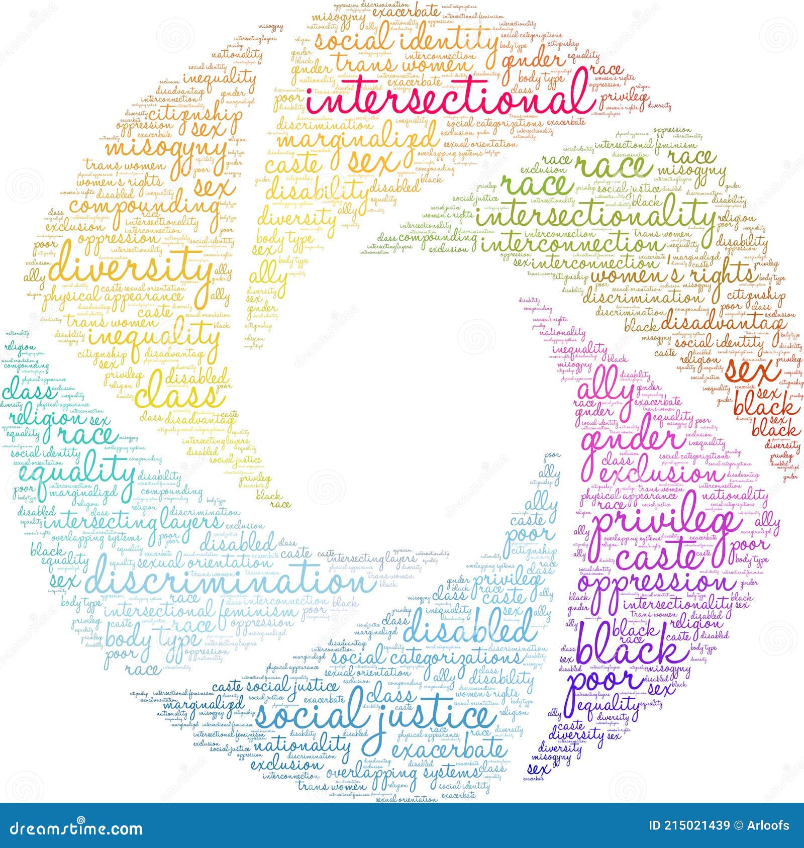 Intersectional Word Cloud stock vector. Illustration of interconnection ...