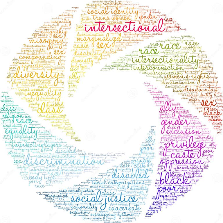 Intersectional Word Cloud stock vector. Illustration of interconnection ...