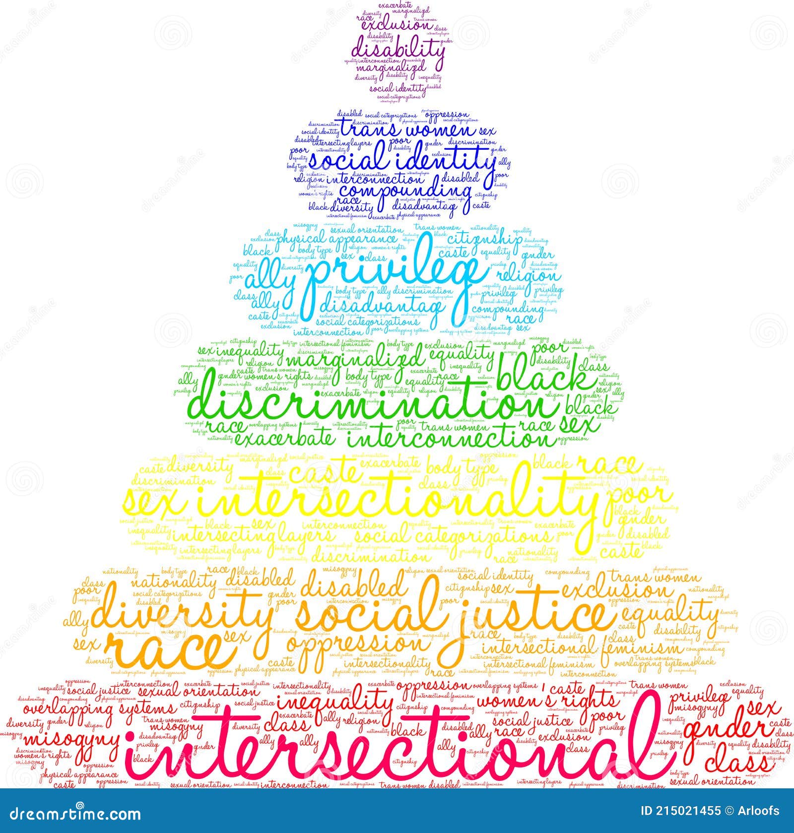 Intersectional Word Cloud stock vector. Illustration of layers - 215021455