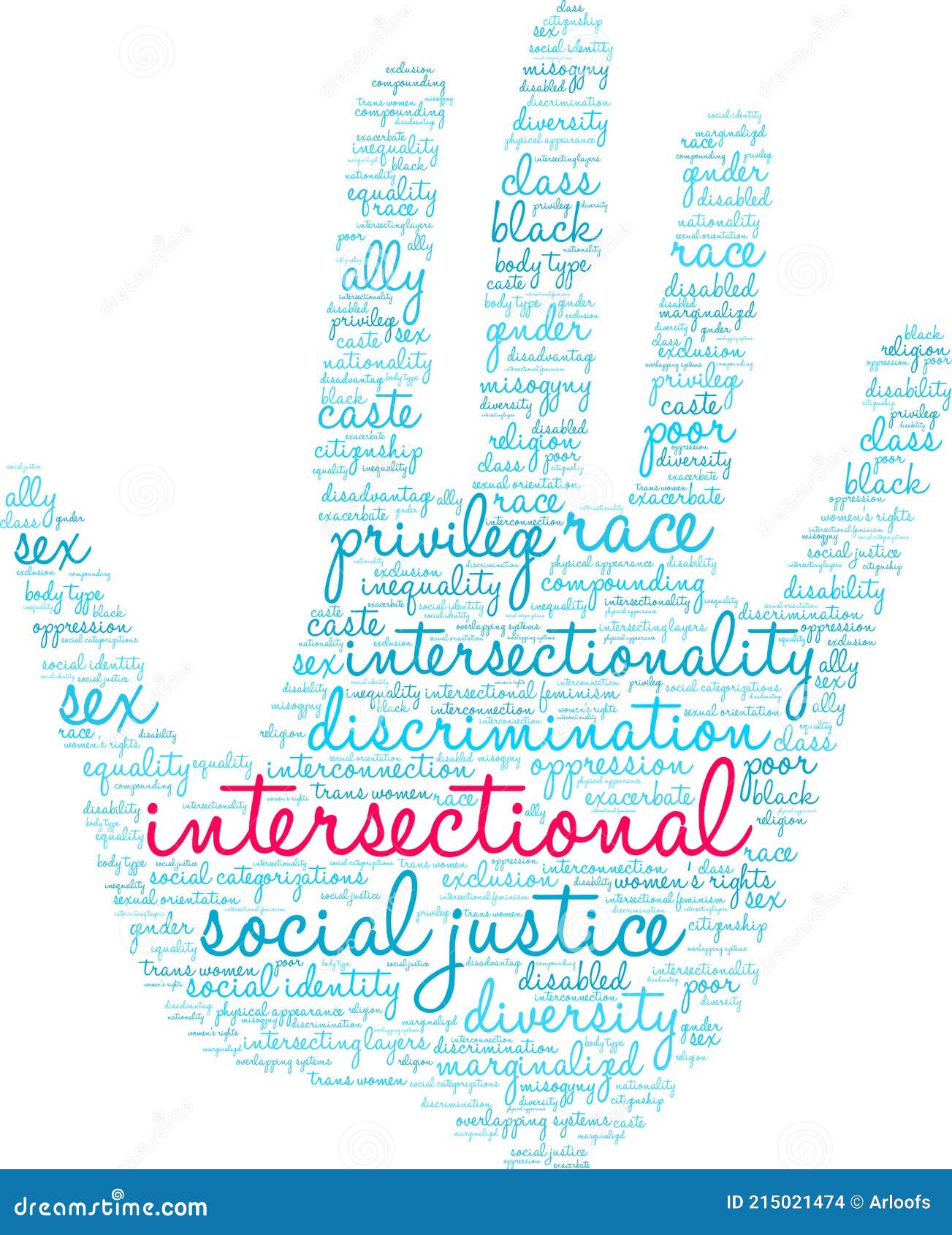 Intersectional Word Cloud stock vector. Illustration of disability ...