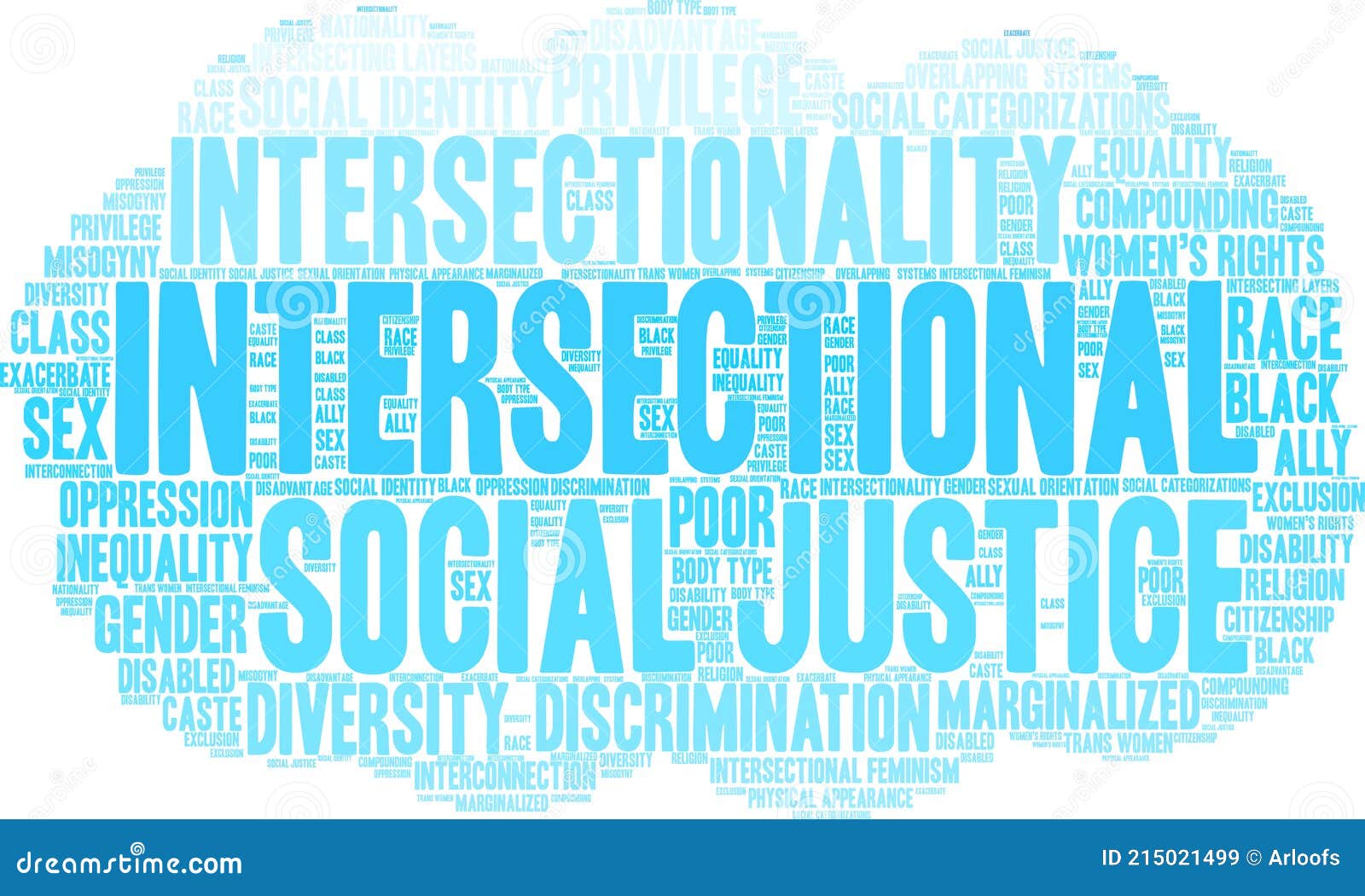 Intersectional Word Cloud stock vector. Illustration of oppression ...