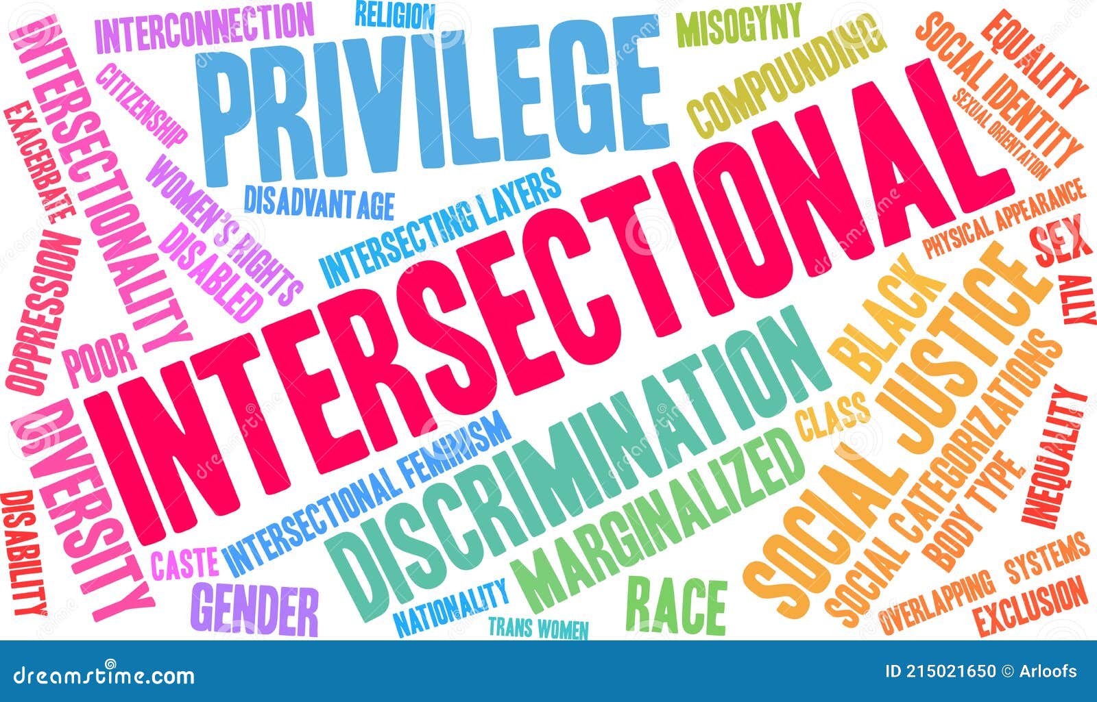 Intersectional Word Cloud stock vector. Illustration of identity ...