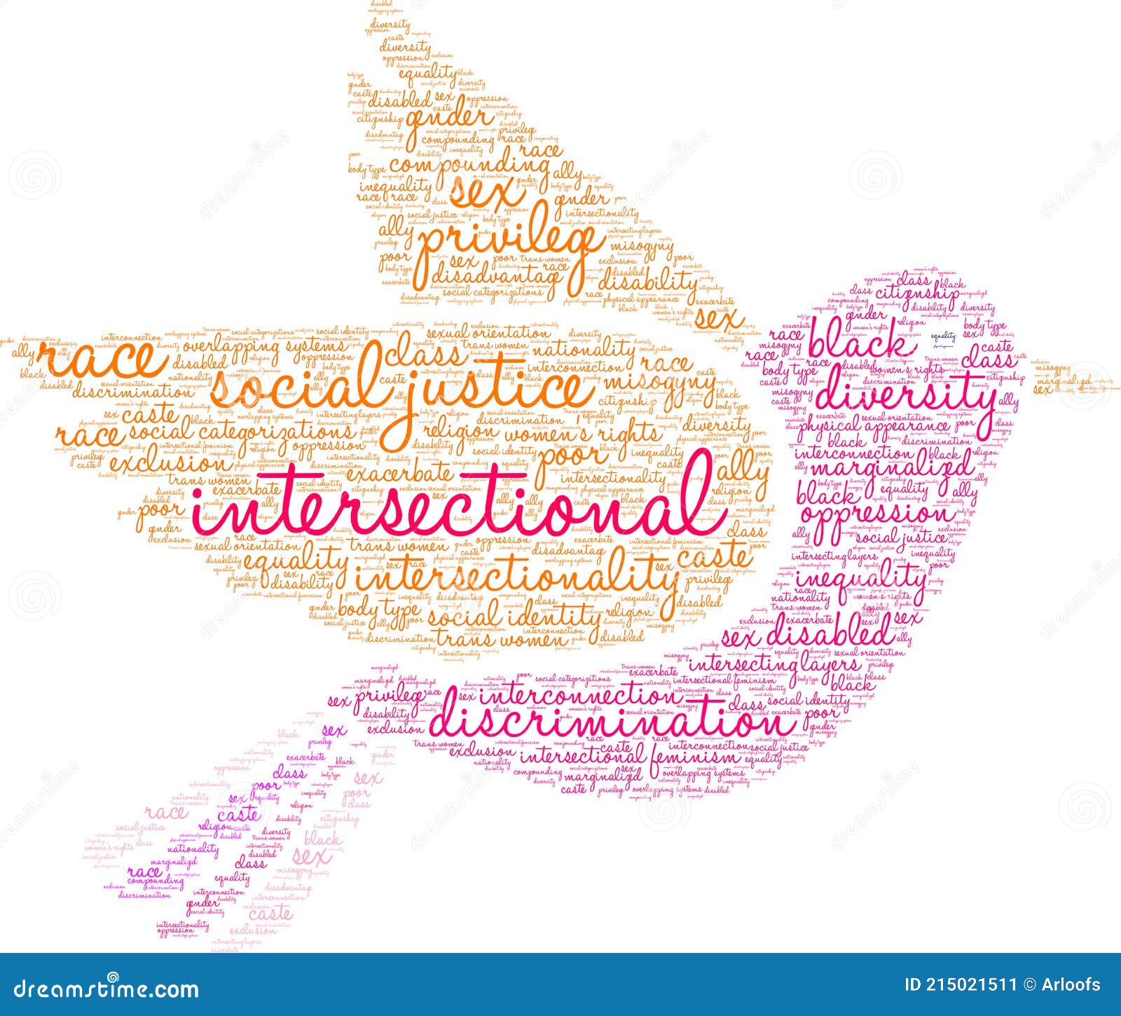 Intersectional Word Cloud stock vector. Illustration of body - 215021511