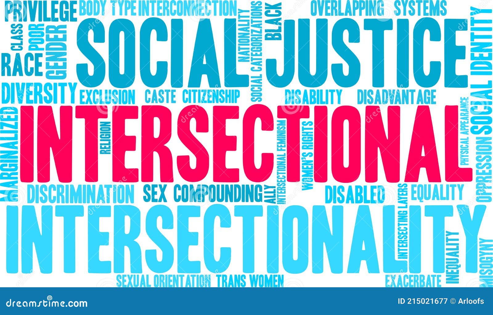 Intersectional Word Cloud stock vector. Illustration of disability ...