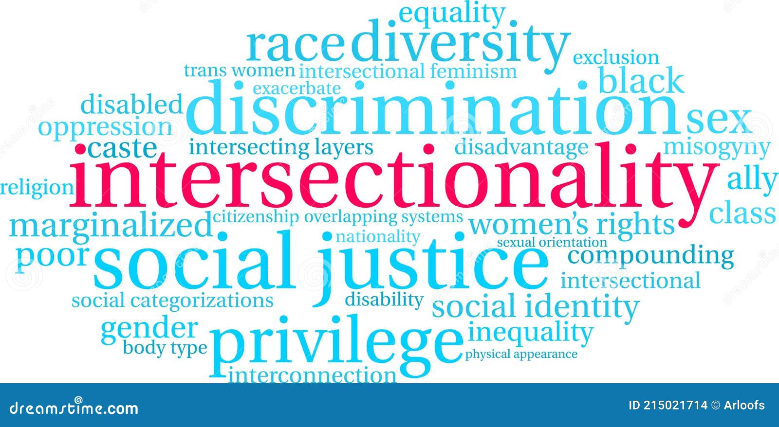 Intersectionality Word Cloud Cartoon Vector | CartoonDealer.com #215021807