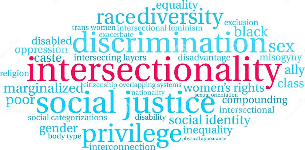 Intersectionality Word Cloud Stock Vector - Illustration of ...