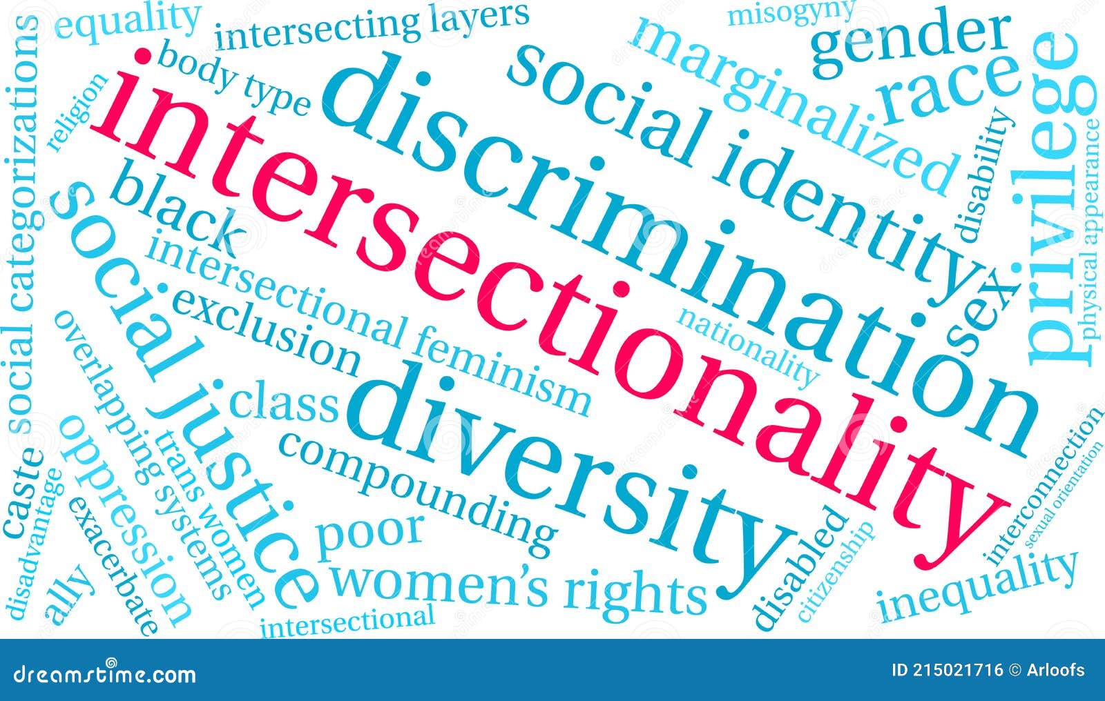 Intersectionality Word Cloud Stock Vector - Illustration of justice ...