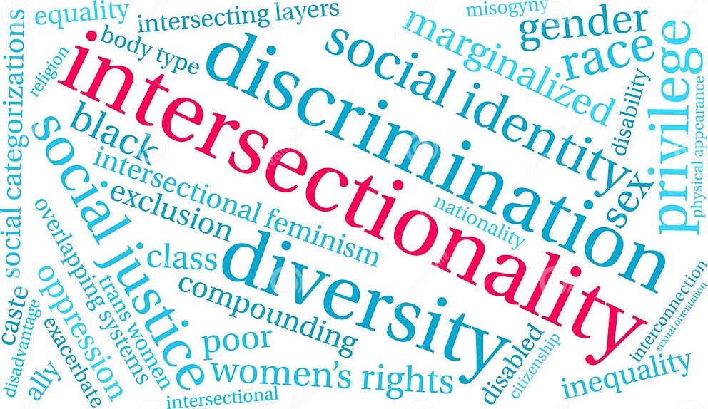 Intersectionality Word Cloud Stock Vector - Illustration of justice ...