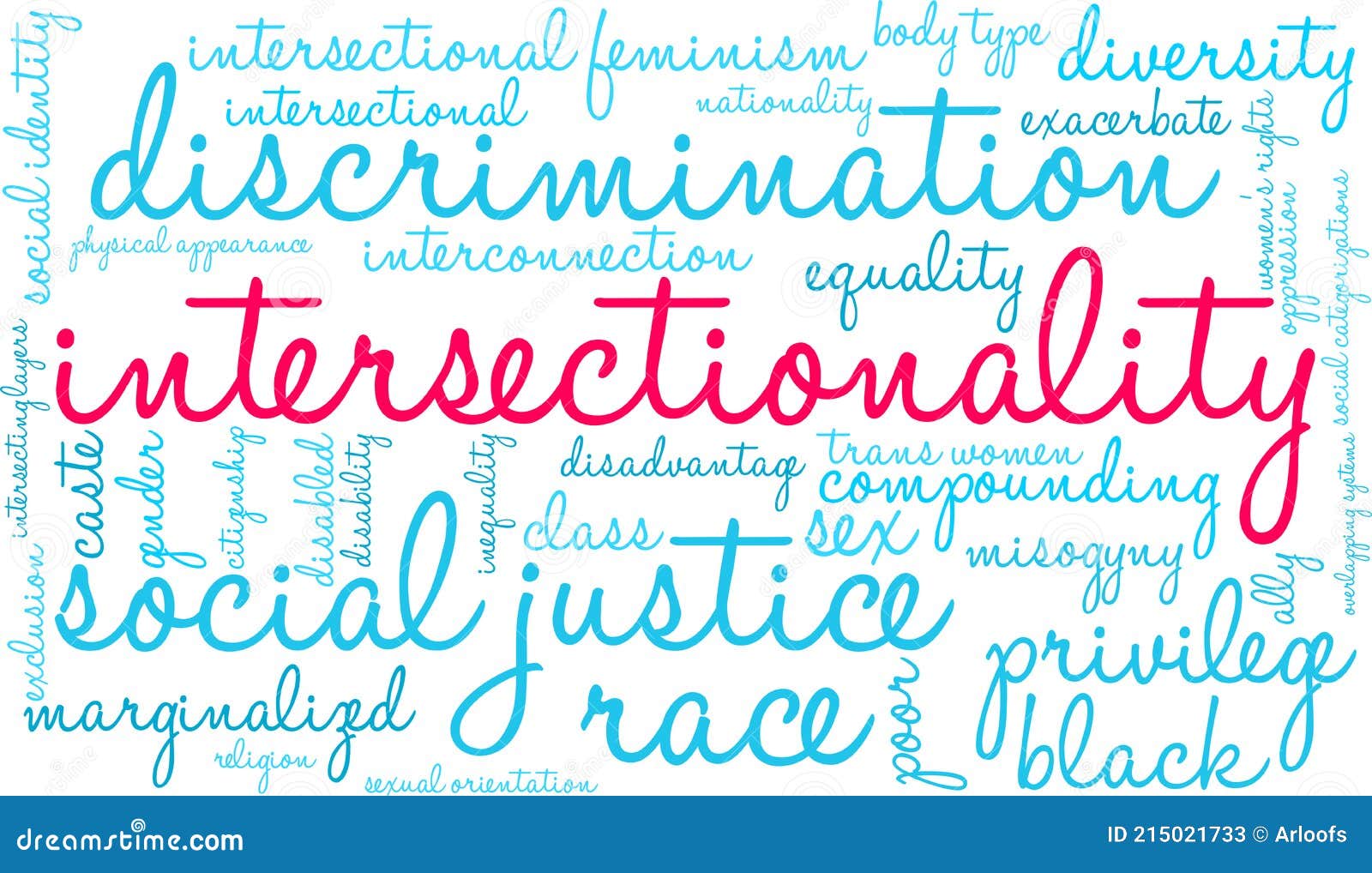 Intersectionality Word Cloud Stock Vector - Illustration of class ...