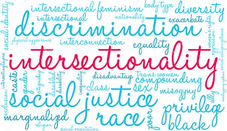 Intersectionality Word Cloud Stock Vector - Illustration of class ...