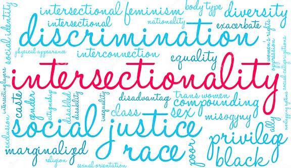 Intersectionality Word Cloud Stock Vector - Illustration of class ...