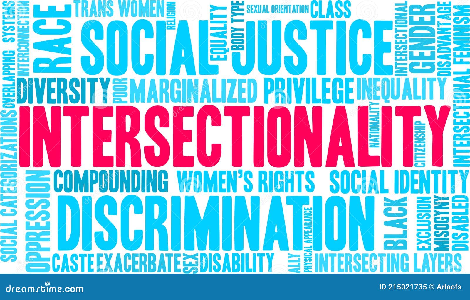 Intersectionality Word Cloud Cartoon Vector | CartoonDealer.com #215021781