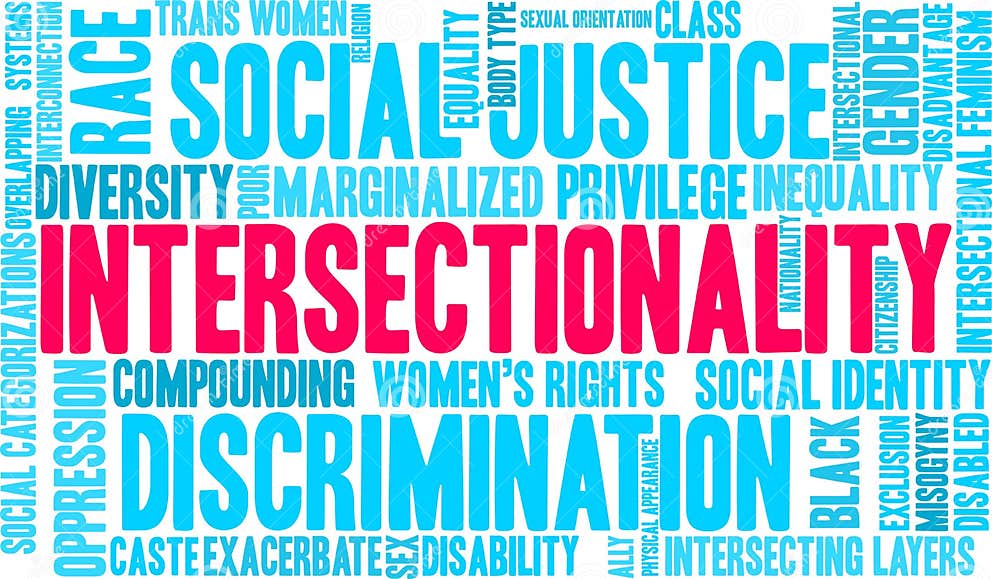 Intersectionality Word Cloud Stock Vector - Illustration of feminism ...