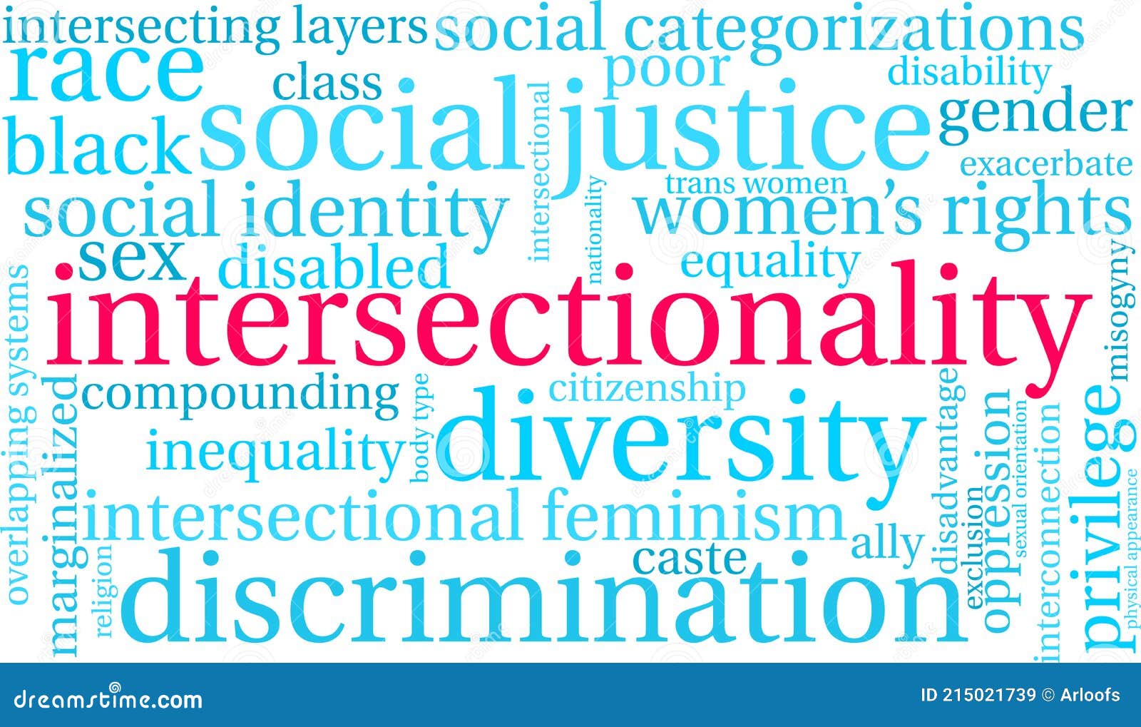 Intersectionality Word Cloud Stock Vector - Illustration of identity ...