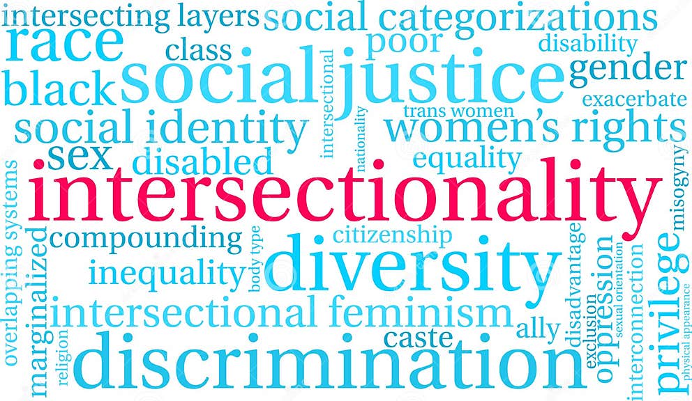 Intersectionality Word Cloud Stock Vector - Illustration of identity ...