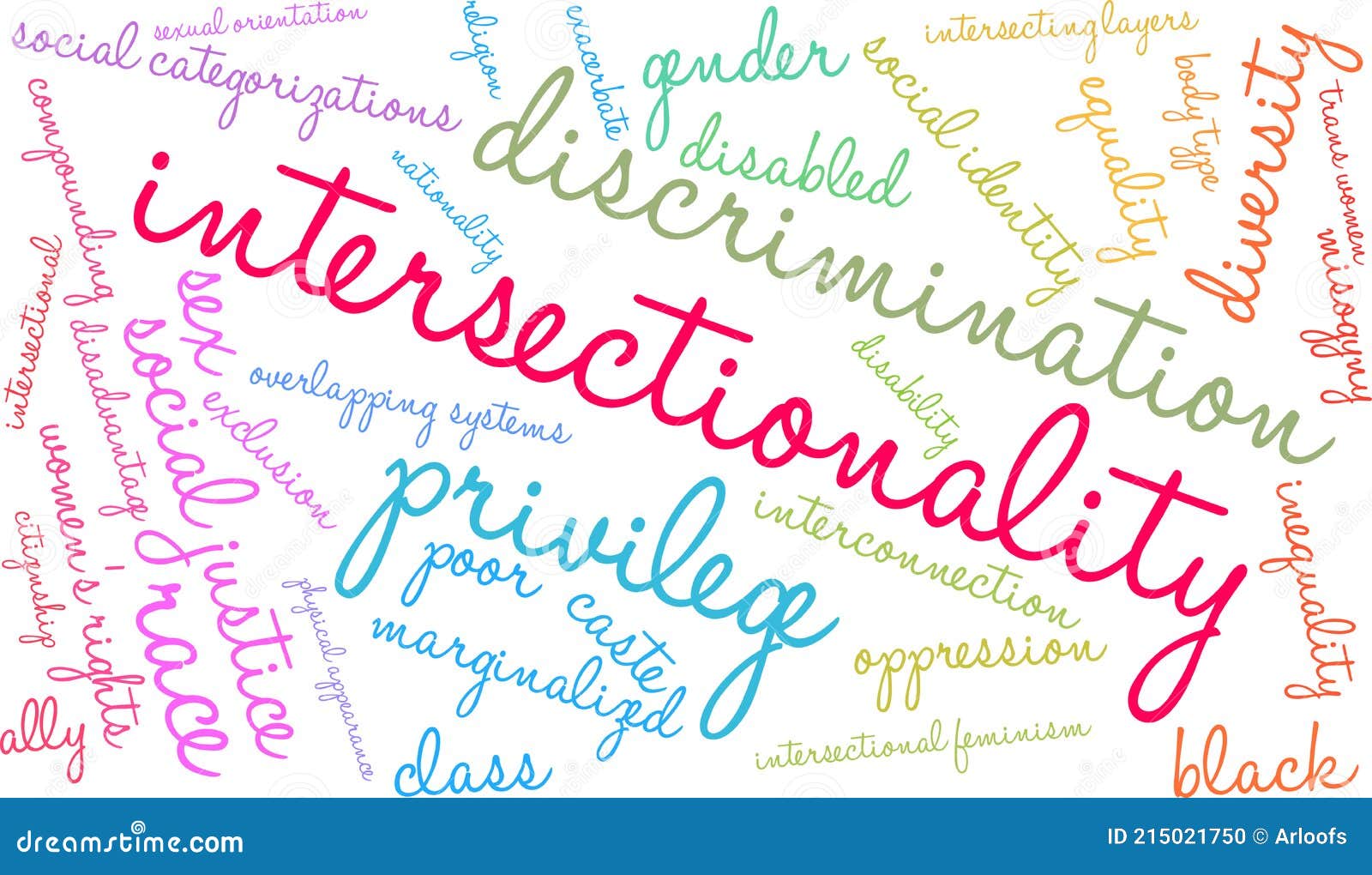 Intersectionality Word Cloud Stock Vector - Illustration of ...