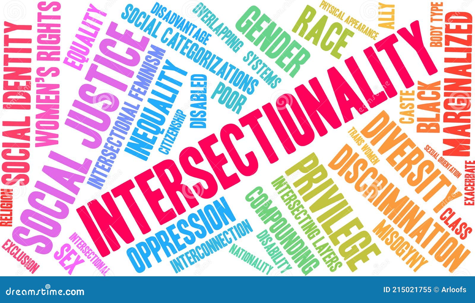 Intersectionality Word Cloud Stock Vector - Illustration of exclusion ...