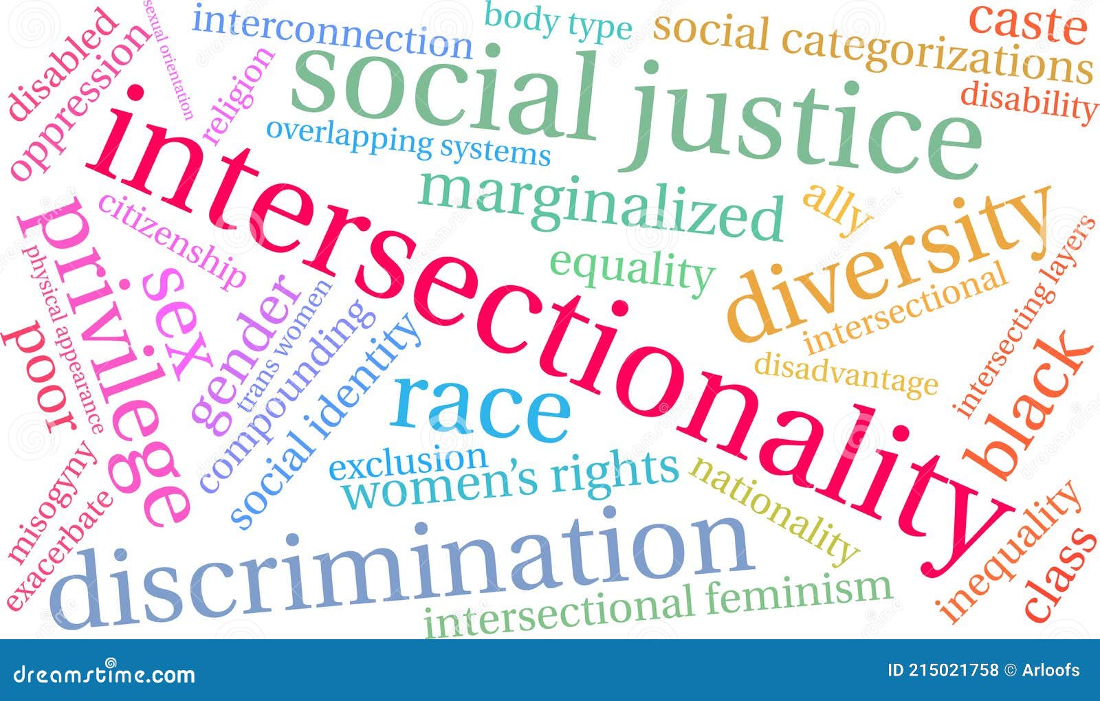 Intersectionality Word Cloud Stock Vector - Illustration of feminism ...