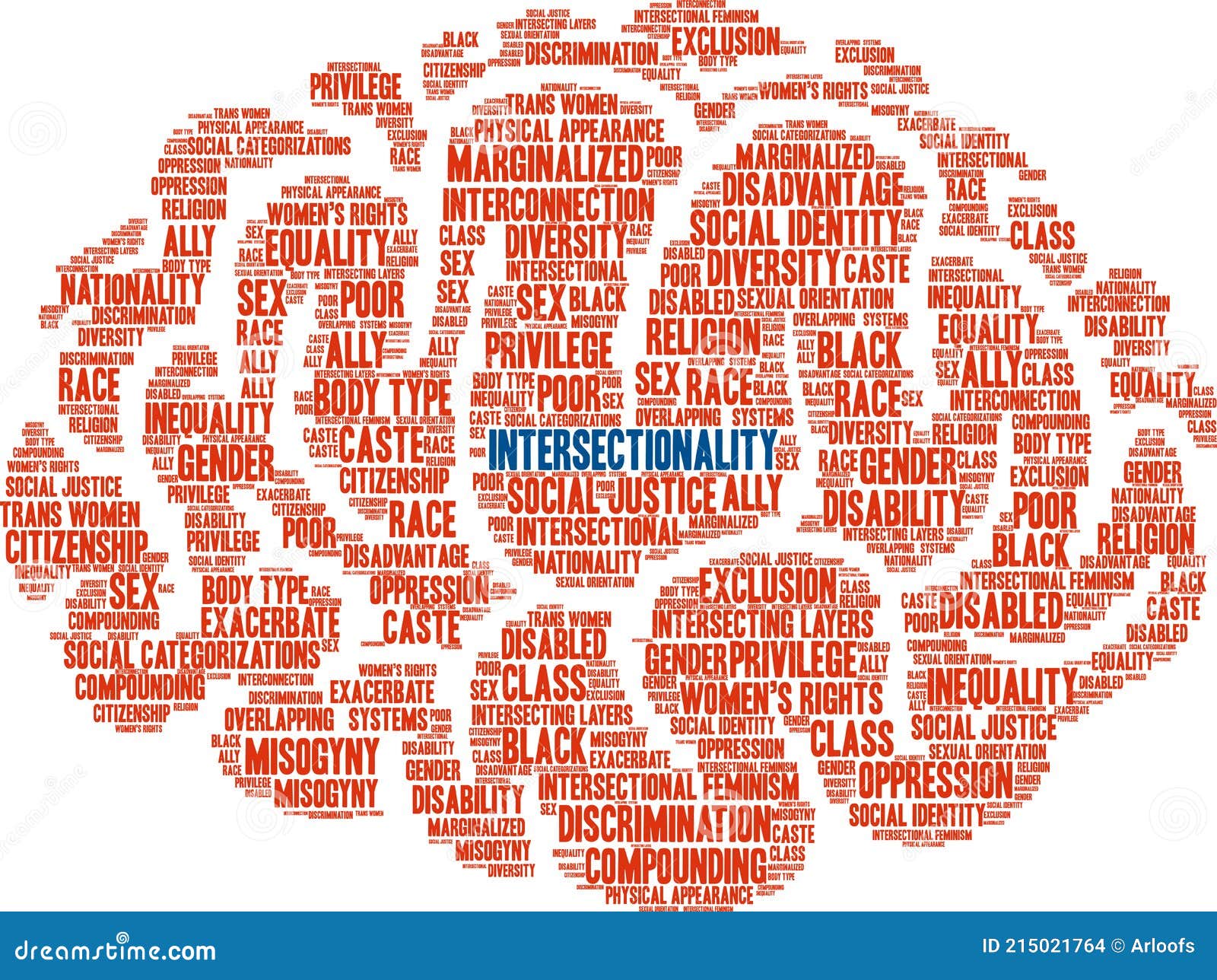 Intersectionality Word Cloud Stock Vector - Illustration of ally ...