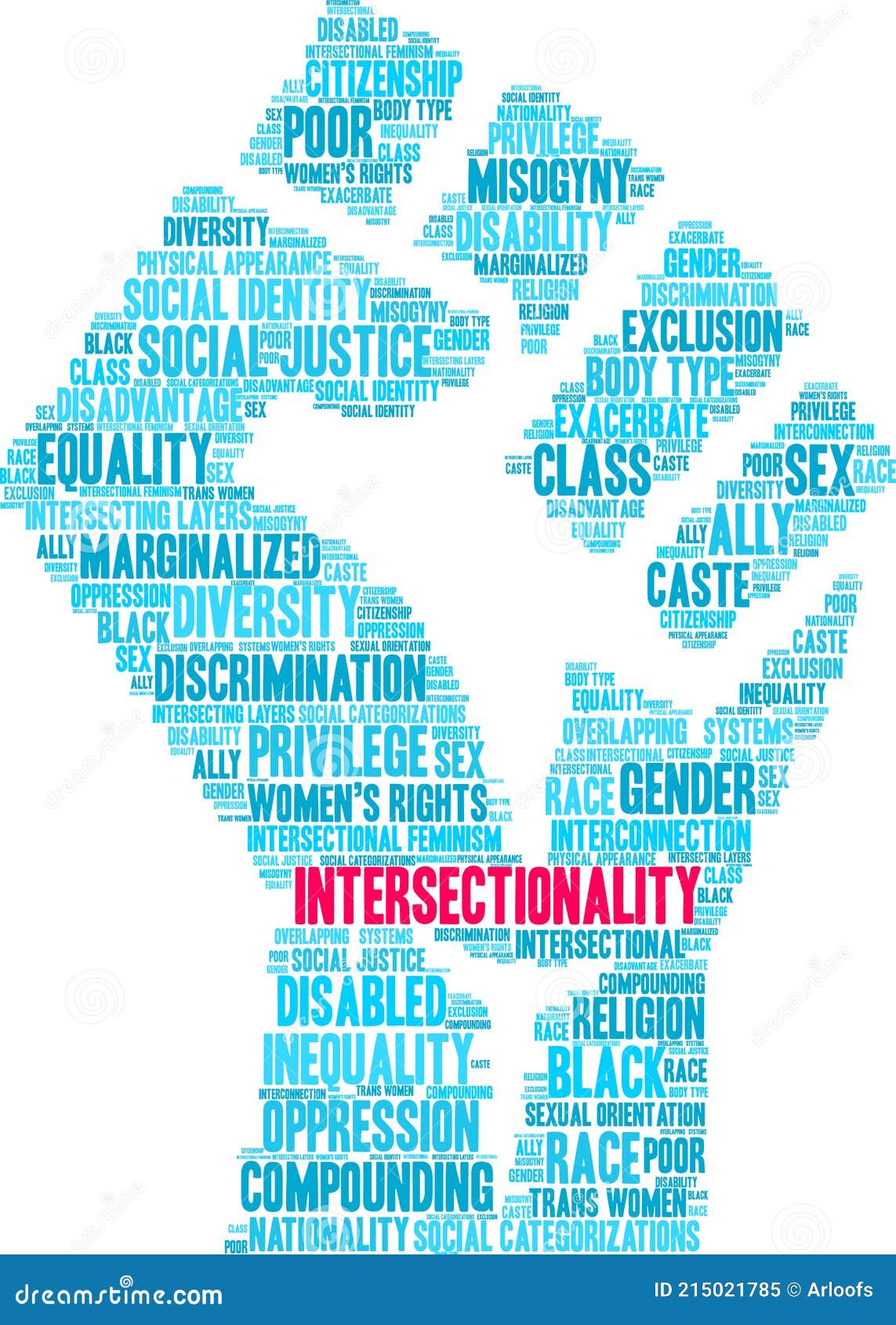 Intersectionality Word Cloud Stock Vector - Illustration of ...