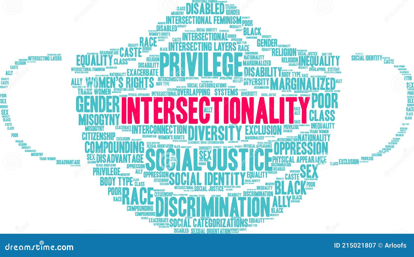 Intersectionality Word Cloud Cartoon Vector | CartoonDealer.com #215021807