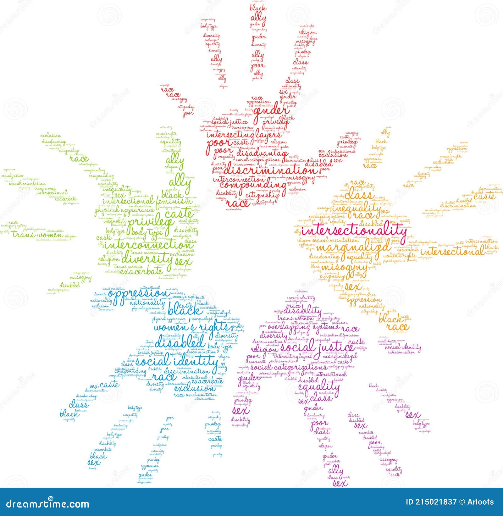 Intersectionality Word Cloud Stock Vector - Illustration of compounding ...