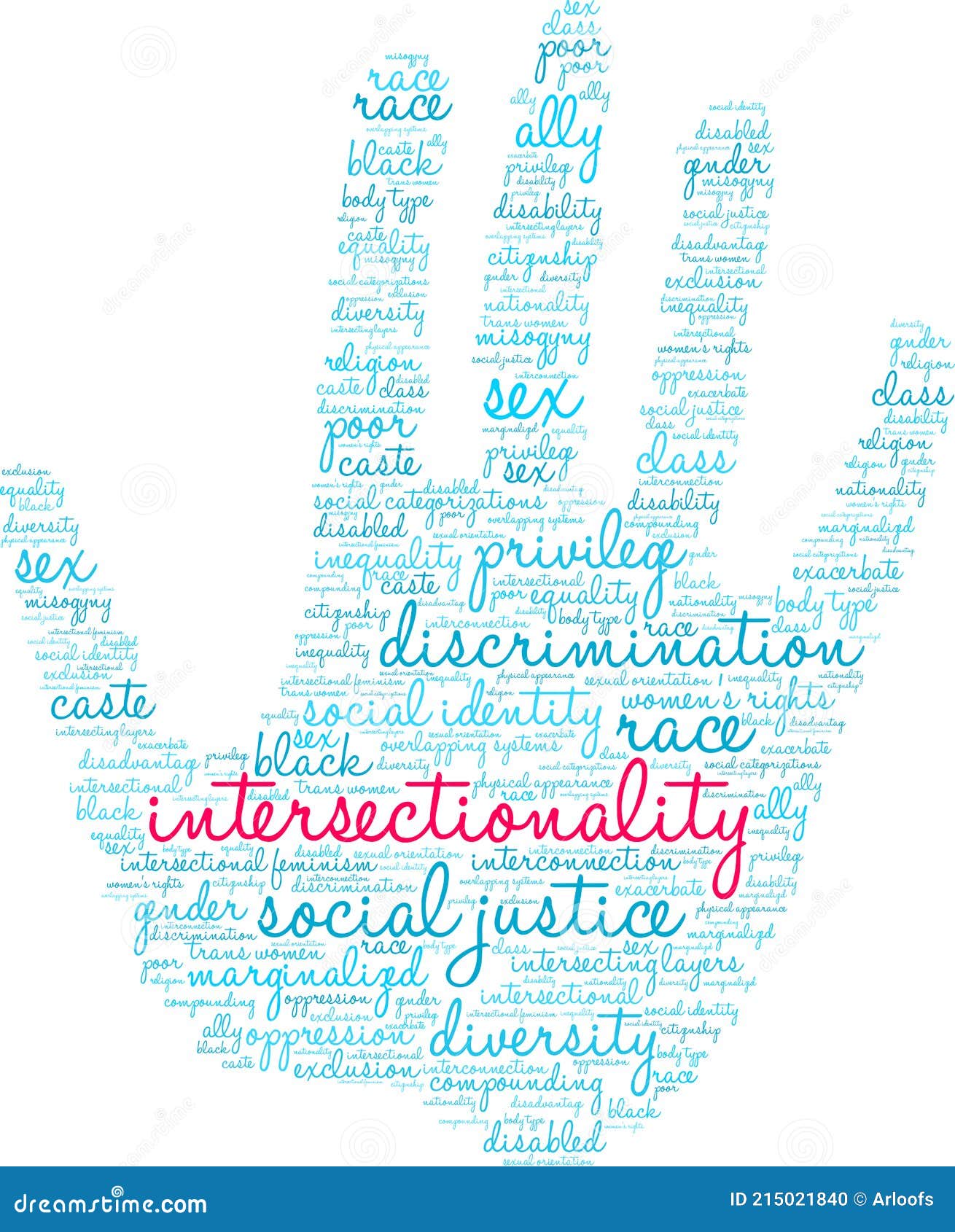 Intersectionality Word Cloud Cartoon Vector | CartoonDealer.com #215021789