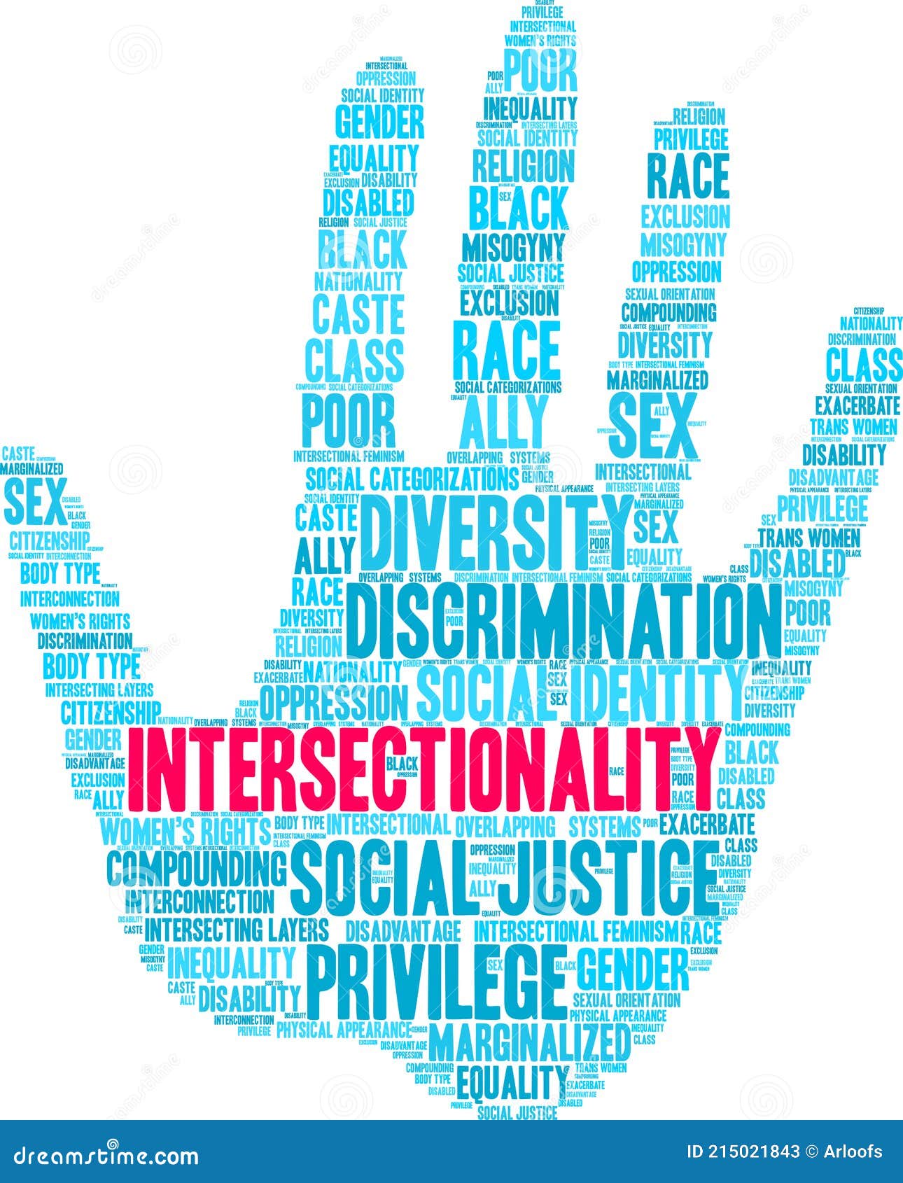 Intersectionality Word Cloud Stock Vector - Illustration of disabled ...