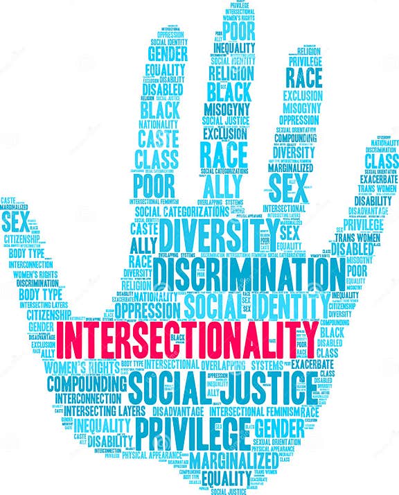 Intersectionality Word Cloud Stock Vector - Illustration of disabled ...