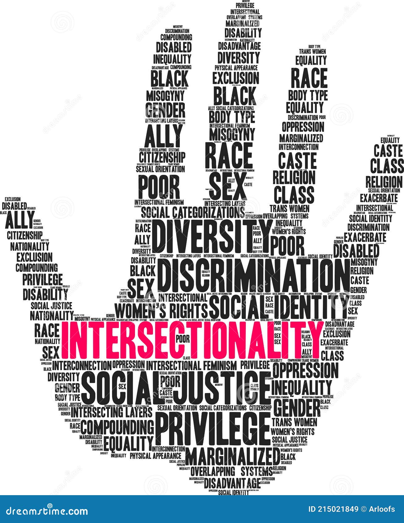 Intersectionality Word Cloud Stock Vector - Illustration of ...