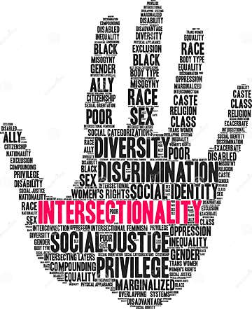 Intersectionality Word Cloud Stock Vector - Illustration of ...