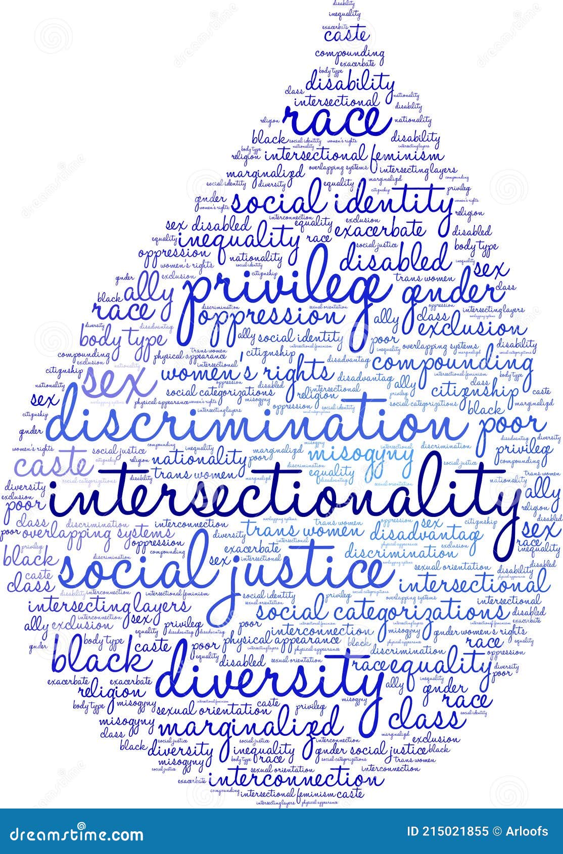 Intersectionality Word Cloud Stock Vector - Illustration of gender ...