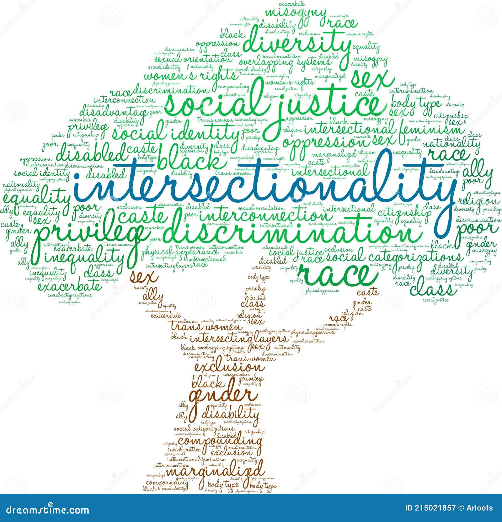 Intersectionality Cartoons, Illustrations & Vector Stock Images - 718 ...