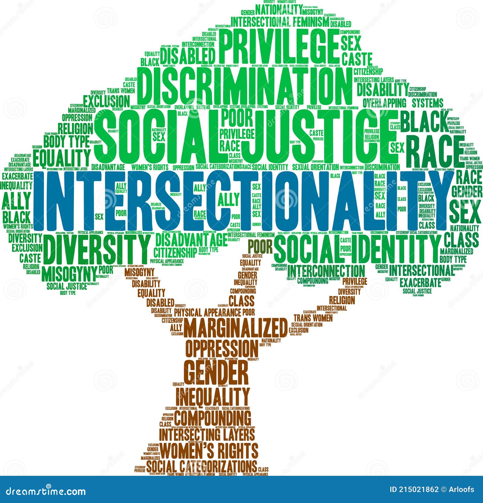 Intersectionality Word Cloud Stock Vector - Illustration of ...