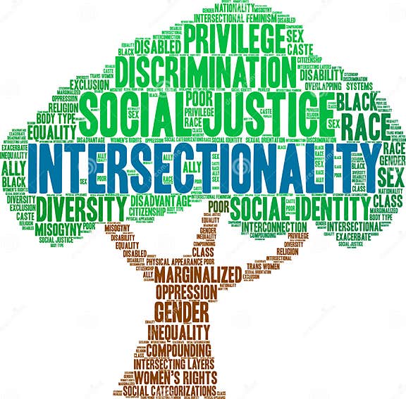 Intersectionality Word Cloud Stock Vector - Illustration of ...