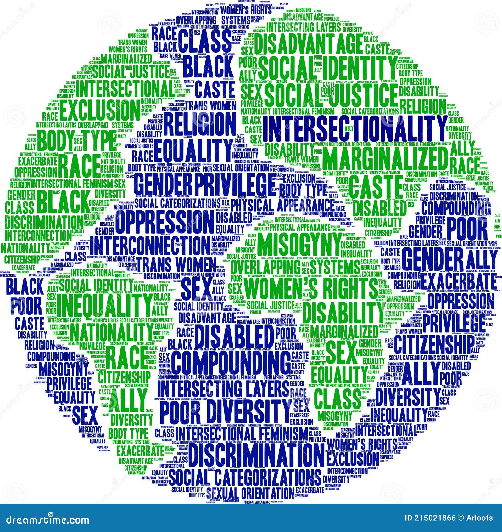 Intersectionality Word Cloud Stock Vector - Illustration of ...