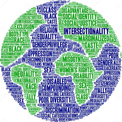 Intersectionality Word Cloud Stock Vector - Illustration of ...