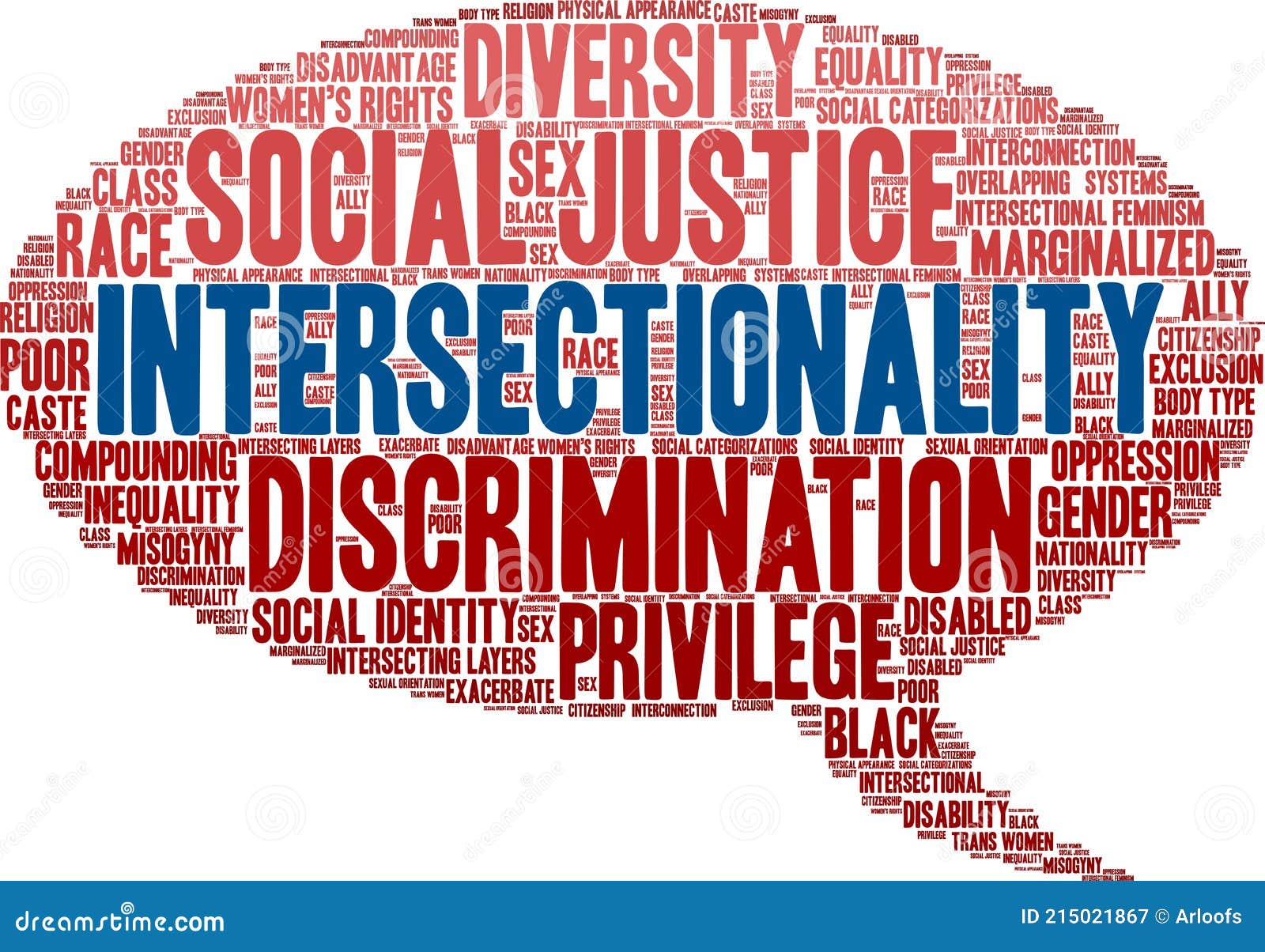 Intersectionality Word Cloud Cartoon Vector | CartoonDealer.com #215021849