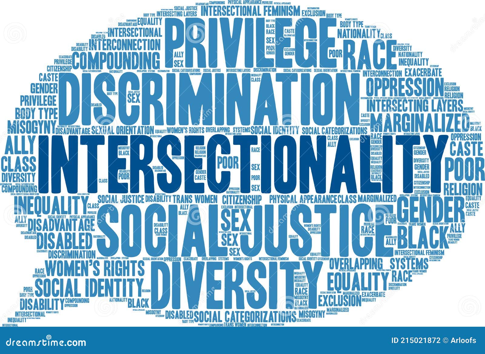 Intersectionality Word Cloud Cartoon Vector | CartoonDealer.com #215021781