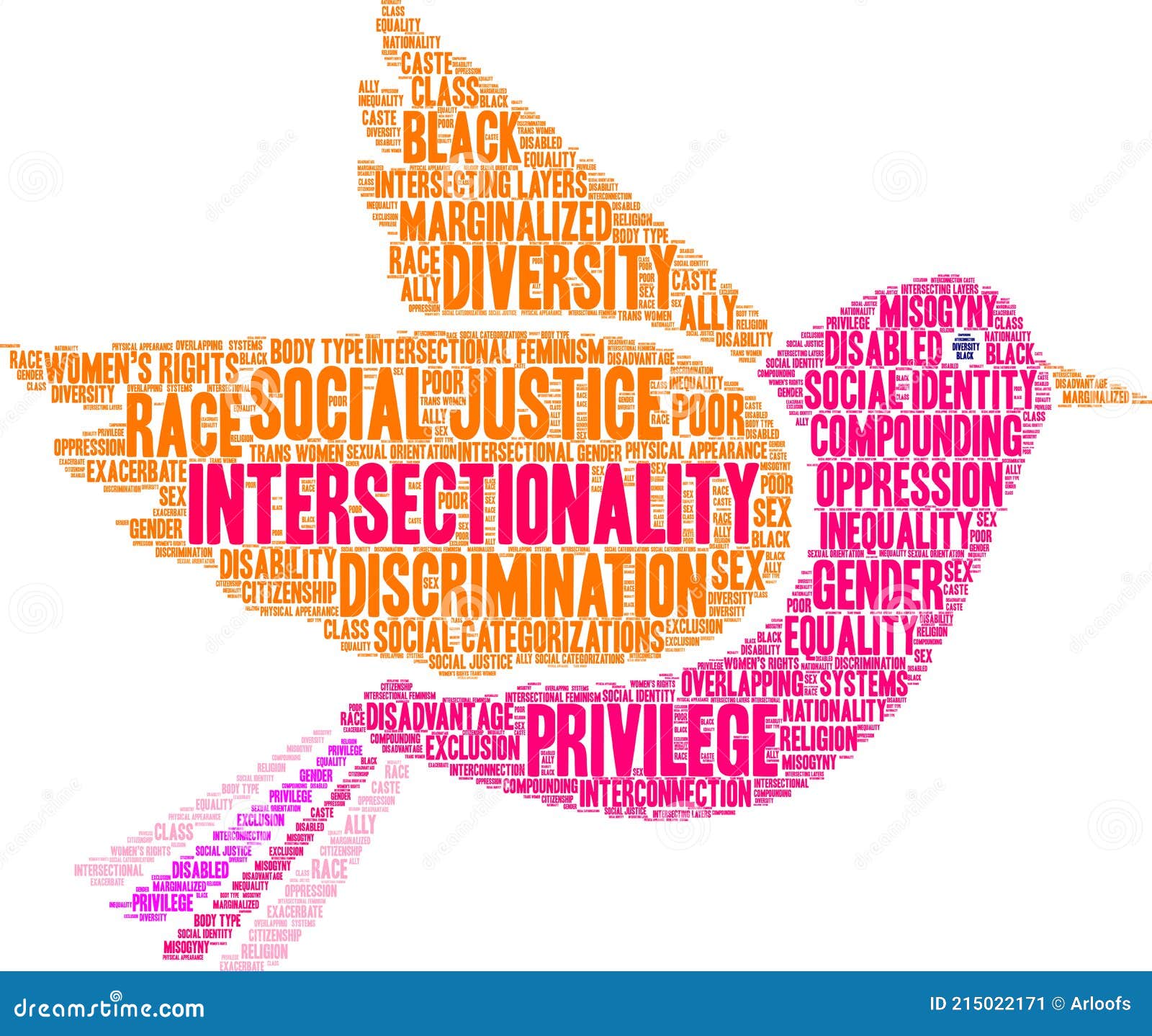 Intersectionality Word Cloud Stock Vector - Illustration of ...