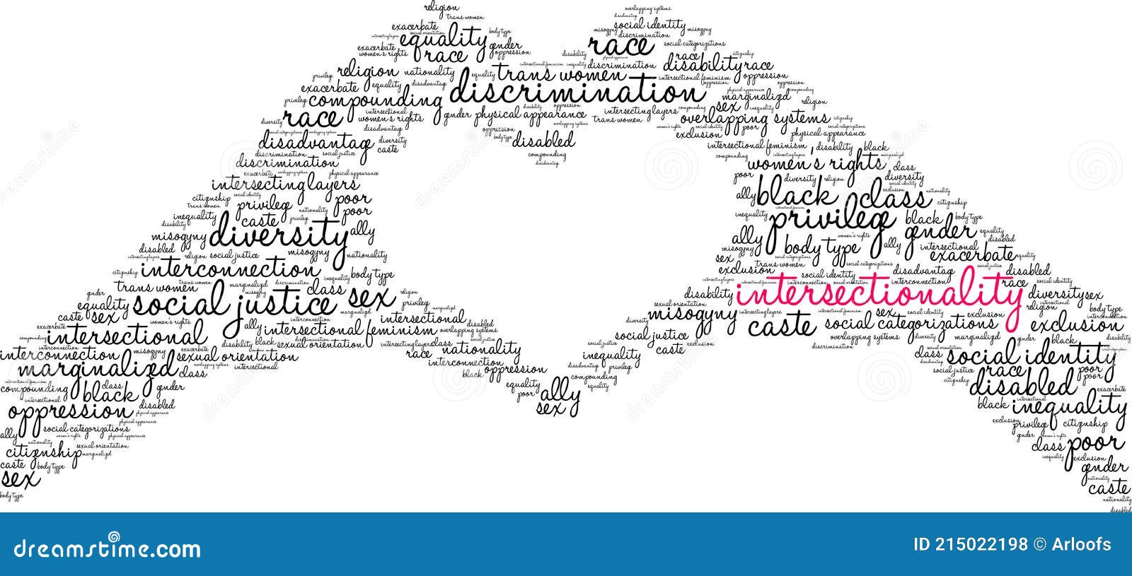 Intersectionality Word Cloud Stock Vector - Illustration of ...
